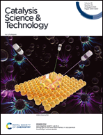 Inside front cover - Catalysis Science & Technology (RSC Publishing)