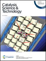 Front cover - Catalysis Science & Technology (RSC Publishing)