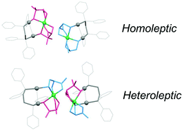 Homoleptic versus heteroleptic trinuclear systems with mixed l ...