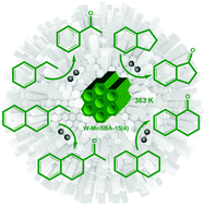 Green oxidation of alkylaromatics using molecular oxygen over ...