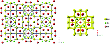 Structural and cryogenic magnetic properties of rare earth rich ...
