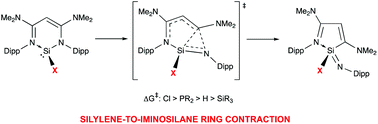 Probing the non-innocent nature of an amino-functionalised β ...