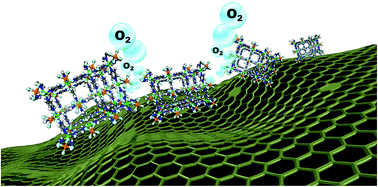 Mixed-metal hybrid ultramicroporous material (HUM) precursor to ...