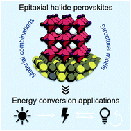 Epitaxial halide perovskite-based materials for photoelectric energy ...