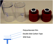 Using low cost open-face passive samplers to sample PM concentration ...
