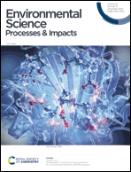 Front cover - Environmental Science: Processes & Impacts (RSC Publishing)
