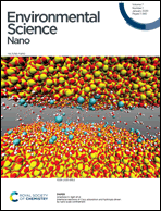 Front cover - Environmental Science: Nano (RSC Publishing)