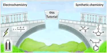 Making electrochemistry easily accessible to the synthetic chemist ...