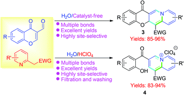 An environmentally benign cascade reaction of chromone-3 ...