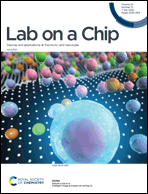 Front cover - Lab on a Chip (RSC Publishing)