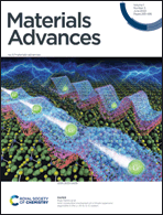 Front cover - Materials Advances (RSC Publishing)