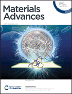 Front cover - Materials Advances (RSC Publishing)