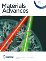 Front cover - Materials Advances (RSC Publishing)