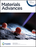 Inside front cover - Materials Advances (RSC Publishing)