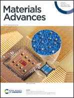 Front cover - Materials Advances (RSC Publishing)