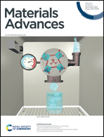 Inside front cover - Materials Advances (RSC Publishing)