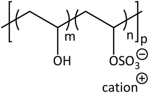 Controlled sulfation of poly(vinyl alcohol) for biological and ...