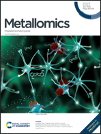 Front cover - Metallomics (RSC Publishing)