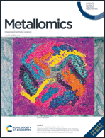 Front cover - Metallomics (RSC Publishing)