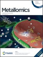 Front cover - Metallomics (RSC Publishing)