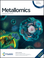 Front cover - Metallomics (RSC Publishing)