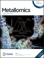 Inside front cover - Metallomics (RSC Publishing)