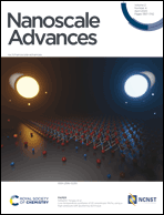 Front cover - Nanoscale Advances (RSC Publishing)