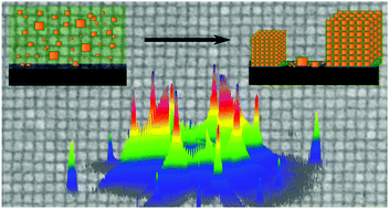 Strong size selectivity in the self-assembly of rounded nanocubes into ...
