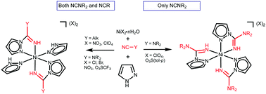 Nickel(ii)-mediated cyanamide–pyrazole coupling highlights distinct ...