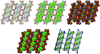 Complexes of BiCl3 with hydrazone derived ligands: a Möbius-like ...