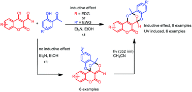 Light/inductive effect induced isomerization of chromeno-5-methyl-2,6,9 ...