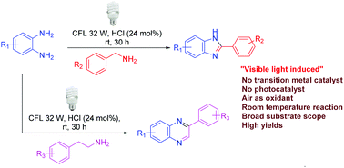 Visible light promoted tandem dehydrogenation-deaminative ...