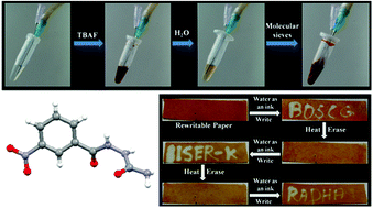 1-m-Nitrobenzoyl semicarbazide: reversible colorimetric cascade ...