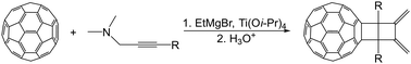 A novel approach for the synthesis of C60 fullerenes containing ...