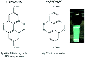 A highly efficient solution and solid state ESIPT fluorophore and its ...