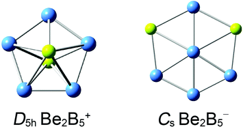 Boron-based Be2B5+/0/− alloy clusters: inverse sandwiches with ...