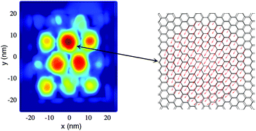 Emergent magnetic texture in driven twisted bilayer graphene ...