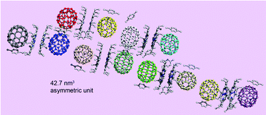 Fullerene nanostructures: how the oblong shape of C70 forms a cocrystal ...