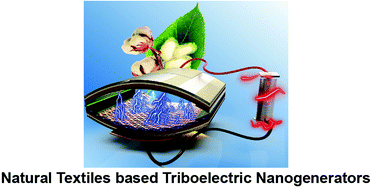 Natural textile based triboelectric nanogenerators for efficient energy harvesting applications ...