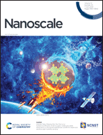 Front cover - Nanoscale (RSC Publishing)