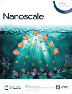 Inside front cover - Nanoscale (RSC Publishing)