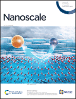 Front cover - Nanoscale (RSC Publishing)