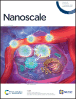 Front cover - Nanoscale (RSC Publishing)