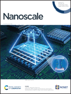 Front cover - Nanoscale (RSC Publishing)