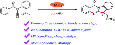 Efficient synthesis of SCF3-substituted tryptanthrins by a radical ...