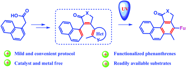 Photochemical rearrangement of diarylethenes: synthesis of ...