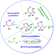 Recent advances in the oxime-participating synthesis of isoxazolines ...