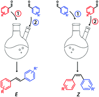 E,Z-Selectivity in the reductive cross-coupling of two benzaldehydes to ...