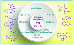 Recent advances in alkaline earth metal-enabled syntheses of ...