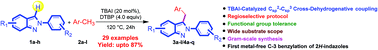 Bu4NI-catalyzed, oxidative C(sp2)–C(sp3) cross dehydrogenative coupling ...
